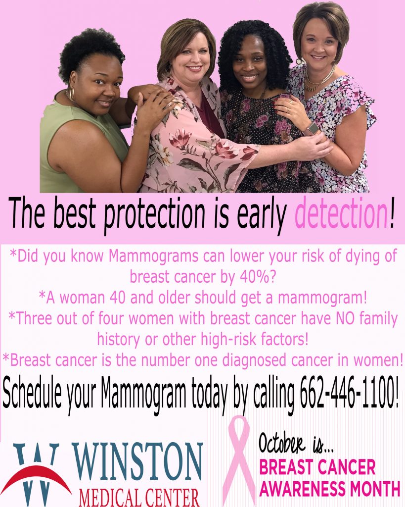 GET YOUR MAMMOGRAPHY! - Winston Medical Center
